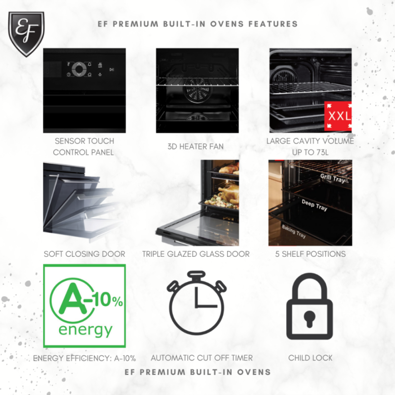 Guide to Buy — Built-in Ovens