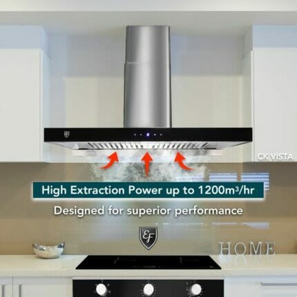 Featuring EF's CK VISTA Cooker Hood!