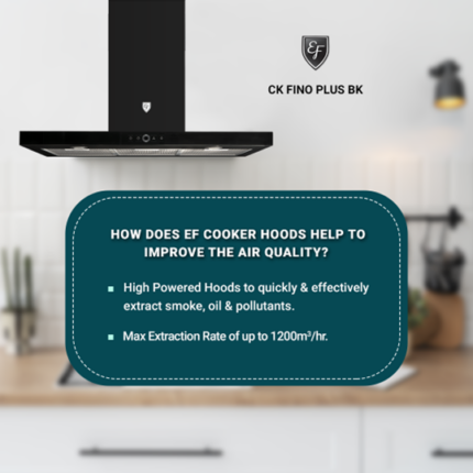 How does a cooker hood improve the air quality in your kitchen?